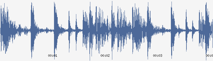 109 Bpm Drum Groove A Key.wav