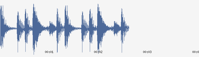 122 Bpm HQ Breakbeat A Key.wav