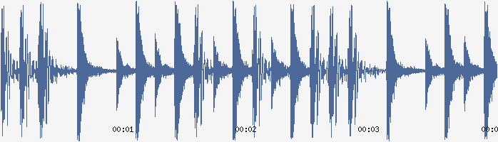 Rap drum loop Free sound effects and audio clips