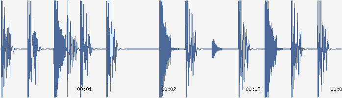 Rap drum loop Free sound effects and audio clips