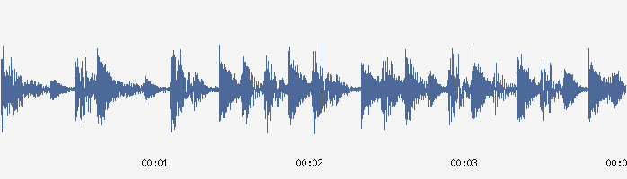 99 Bpm Drum Loop Sample A Key.wav