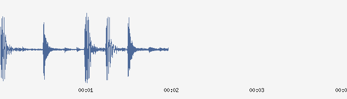 121 Bpm Modern Breakbeat Sample A# Key.wav