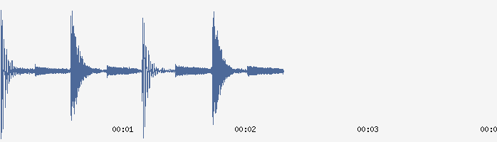104 Bpm 90's Breakbeat Sample B Key.wav