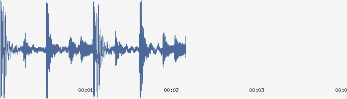 111 Bpm HQ Breakbeat Sample B Key.wav