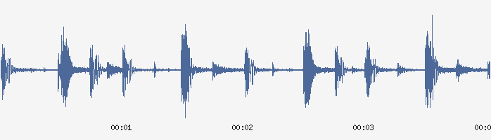 119 Bpm Modern Drum Loop B Key.wav
