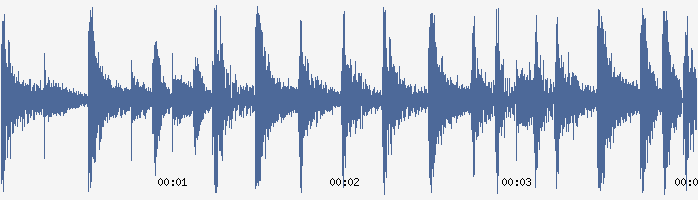 121 Bpm Drum Groove B Key.wav