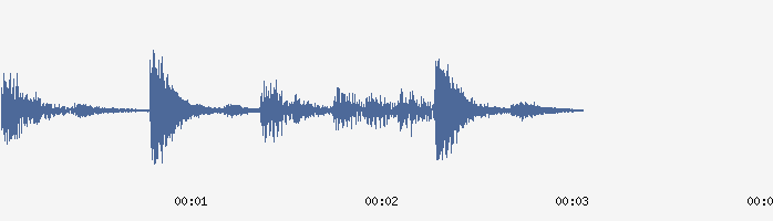 70s drum loops Free sound effects and audio clips