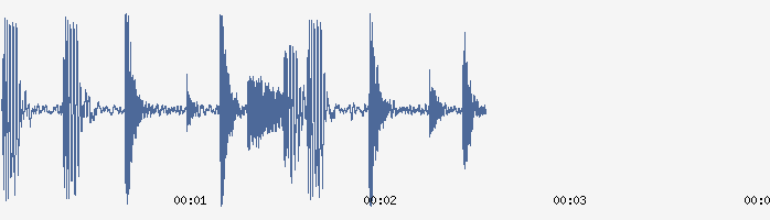 94 Bpm Drum Groove B Key.wav