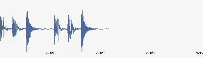111 Bpm Drum Loop Sample C Key.wav