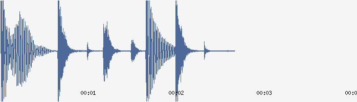 121 Bpm Drum Beat C Key.wav