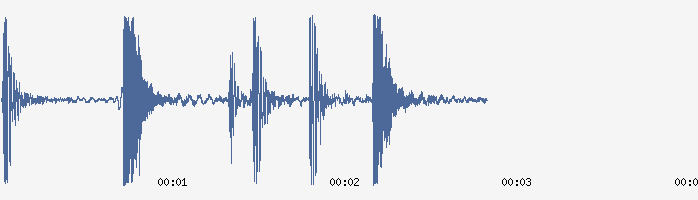 84 Bpm Breakbeat C Key.wav