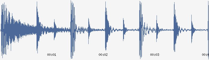 91 Bpm Drum Loop C Key.wav