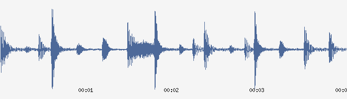 103 Bpm Drum Loop C# Key.wav