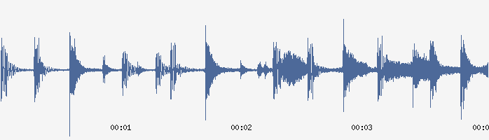 106 Bpm HQ Breakbeat Sample C# Key.wav