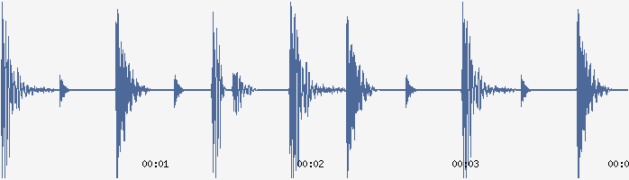 108 Bpm '90s Breakbeat Sample C# Key.wav