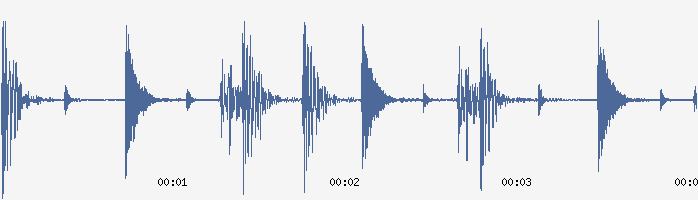 87 Bpm Breakbeat C# Key.wav