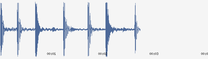 88 Bpm Drum Groove C# Key.wav