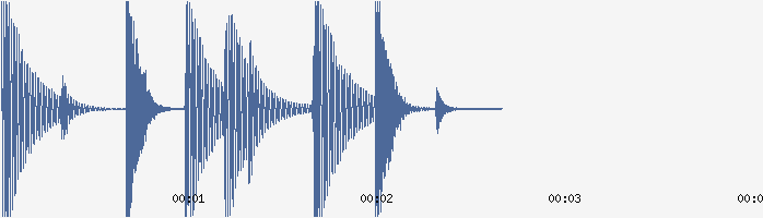 91 Bpm Drum Loop Sample C# Key.wav