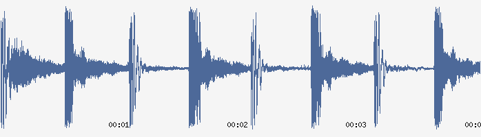 116 Bpm Drum Loop Sample D Key.wav