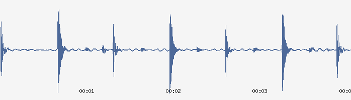 94 Bpm Drum Loop D Key.wav