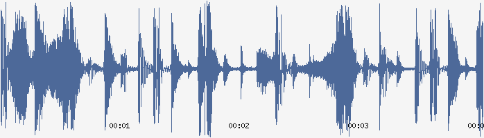 Rap drum loop Free sound effects and audio clips