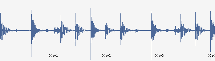 107 Bpm 00s Breakbeat Sample D# Key.wav