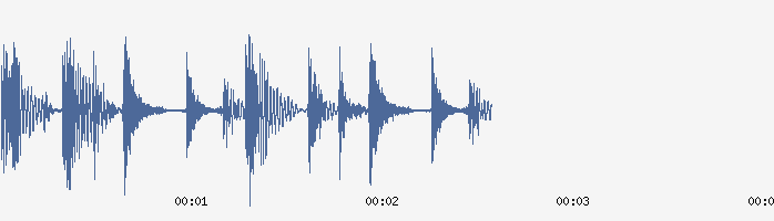 Rap drum loop Free sound effects and audio clips