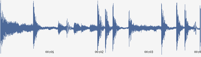 93 Bpm Drum Loop D# Key.wav