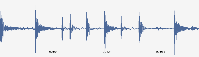94 Bpm Drum Beat D# Key.wav