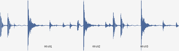 111 Bpm Drum Groove E Key.wav