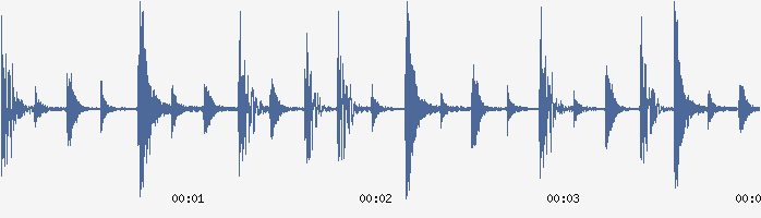 114 Bpm Breakbeat Sample E Key.wav