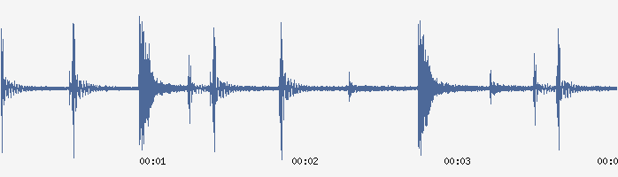 66 Bpm Drum Groove E Key.wav