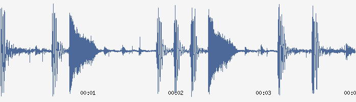 77 Bpm Breakbeat Sample E Key.wav