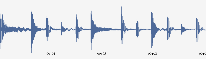 103 Bpm Breakbeat F Key.wav