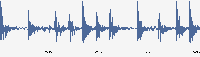 110 bpm Free sound effects and audio clips