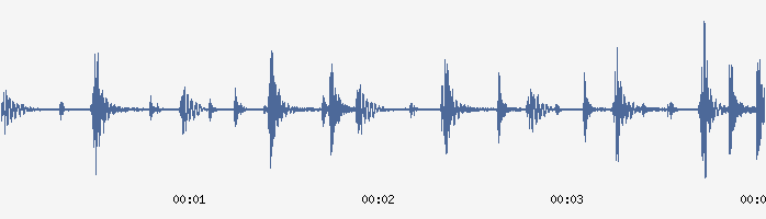 131 Bpm Modern Drum Beat F# Key.wav
