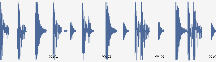 91 Bpm Drum Beat F# Key.wav