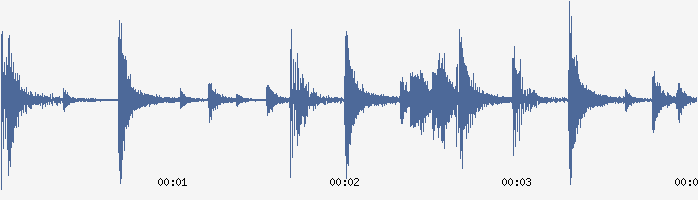 94 Bpm Drum Beat F# Key.wav