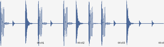 Rap drum loop Free sound effects and audio clips