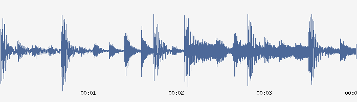 86 Bpm Breakbeat Sample G Key.wav