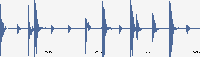 87 Bpm 2000s Hip-Hop Drum Loop Sample G Key.wav