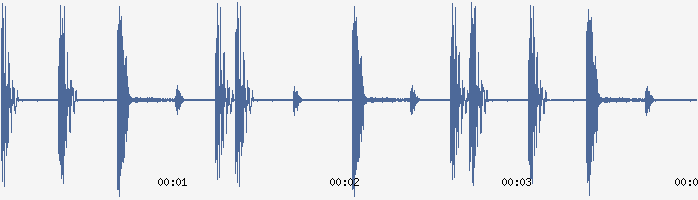 88 Bpm Drum Beat G Key.wav