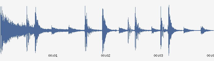 132 Bpm Drum Groove G# Key.wav