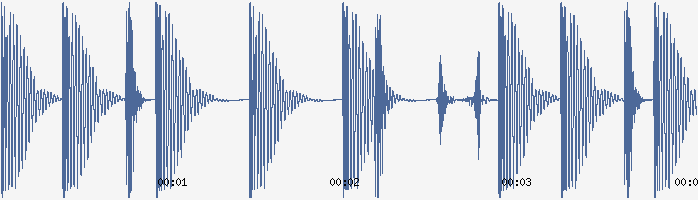 83 Bpm Drum Groove G# Key.wav