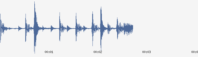 88 Bpm Drum Groove G# Key.wav