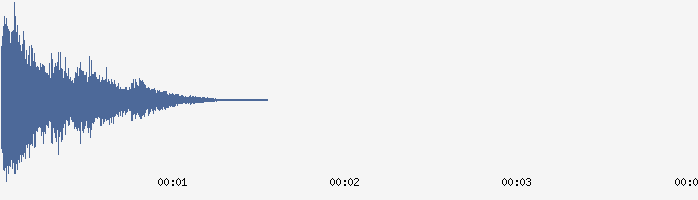 Dampened Open High-Hat Sample A# Key 26.wav
