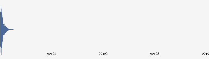 Urban Open High-Hat Sound A# Key 15.wav