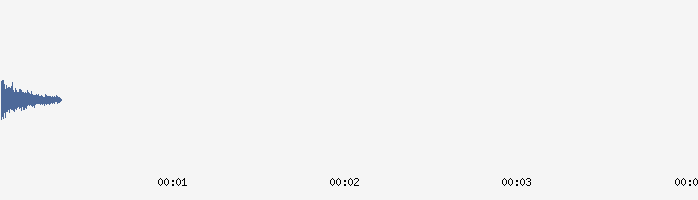 Dampened Open High-Hat Sample D Key 01.wav