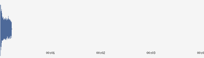 Smooth Open Hat Sample D Key 13.wav