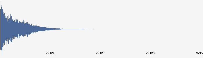 Soft Sounding Open Hat Sample E Key 27.wav